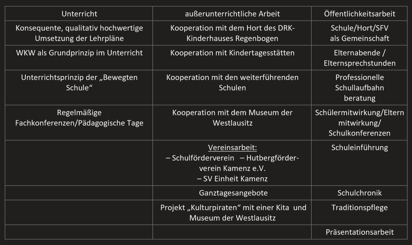 Schulprogramm - Grundschule Am Gickelsberg